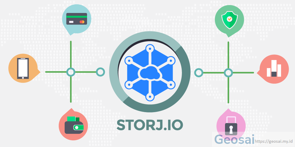 download Archives - Geosai