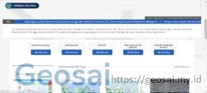 Sumber Geoportal - Geosai